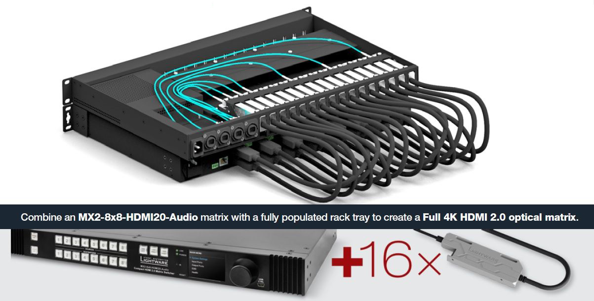 OPTJ PowerTray von Lightware